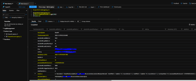 Chinny Chukwudozie, Cloud Solutions. | Passion for all things Cloud ...